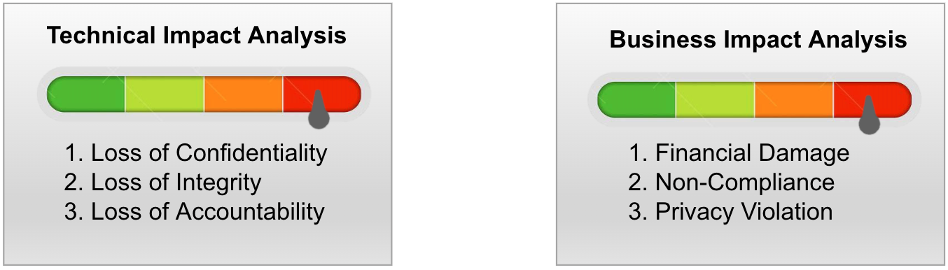 OpenSSH Releases Patch for New Pre-Auth Double Free Vulnerability ...